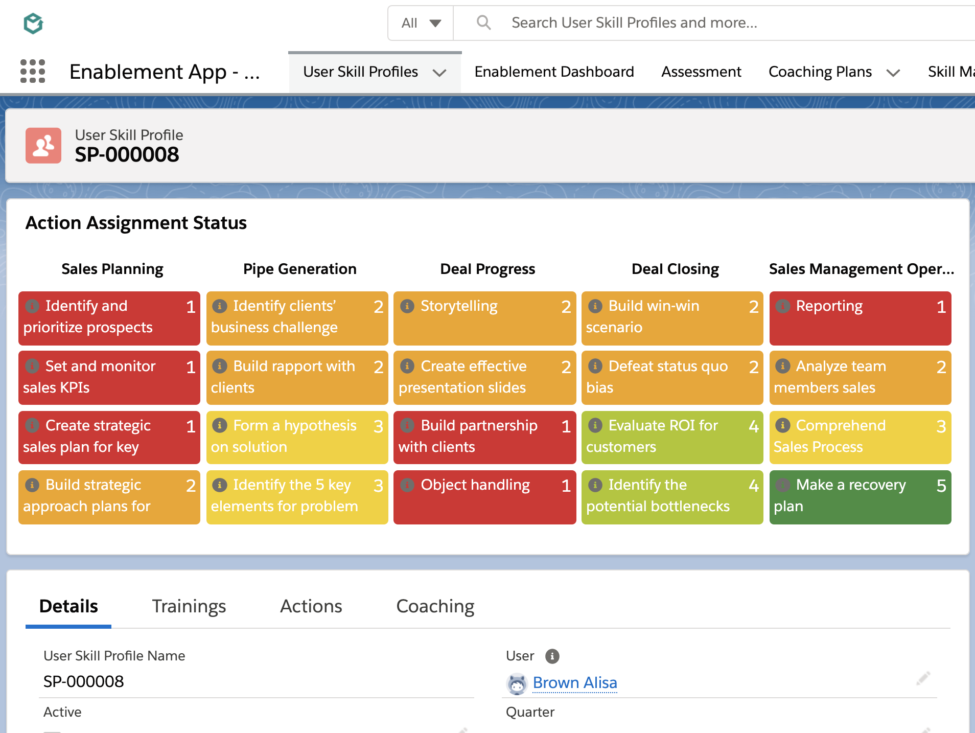 Sale Enablement solutions | Enablement App
