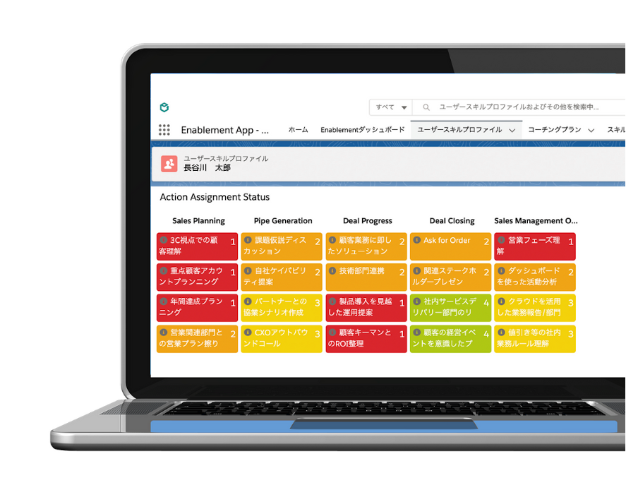 R-Square & Company has launched Enablement App, which visualizes the ...